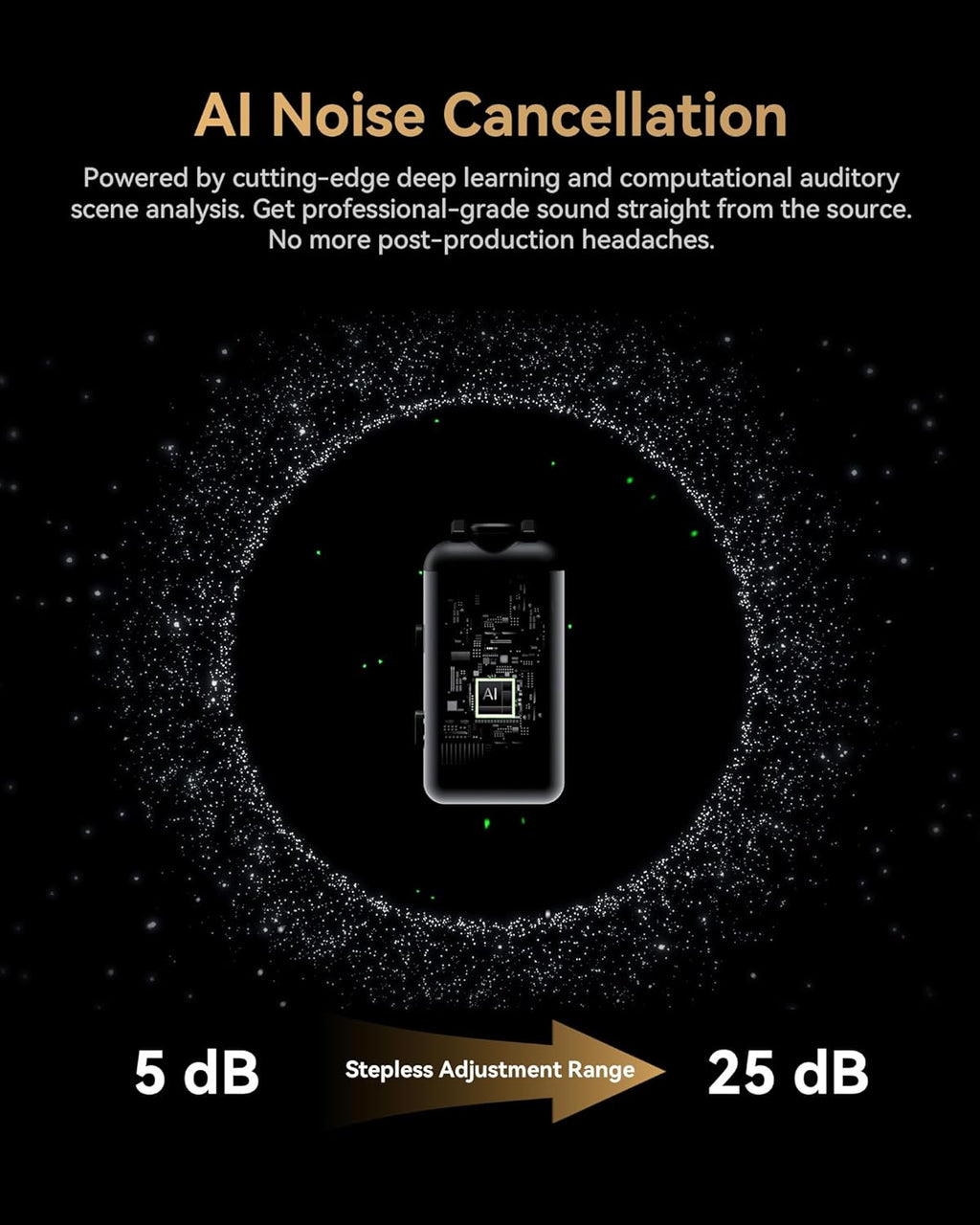 Lark MAX 2 Wireless Microphone for Iphone/Camera/Android, AI Noise Can