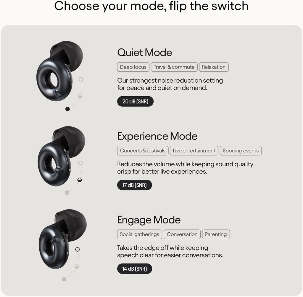 Loop Switch 2: Tapones Ajustables con 3 Modos de Control de Ruido